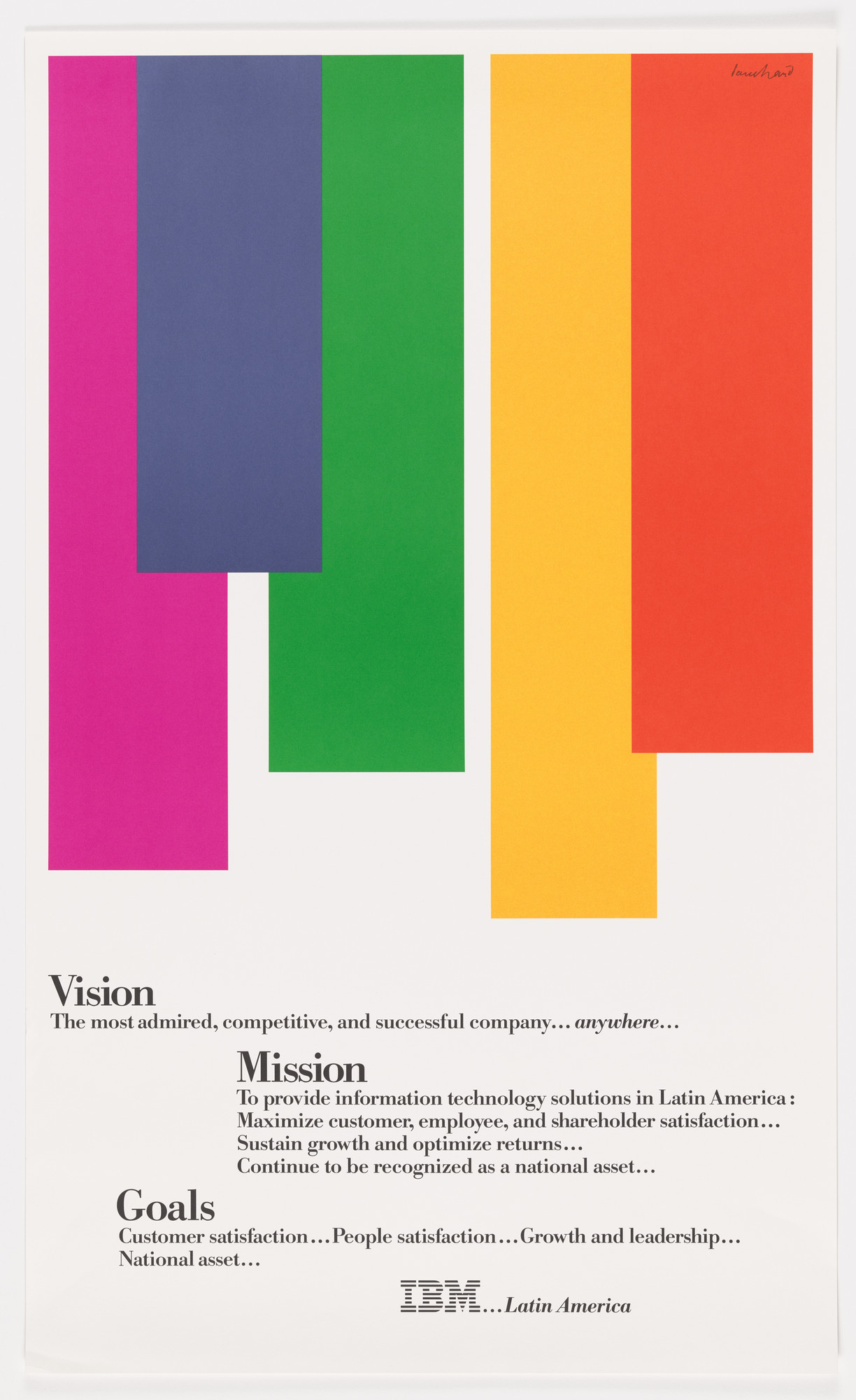 Paul Rand. IBM Latin America: Vision, Mission, Goals. 1990 | MoMA