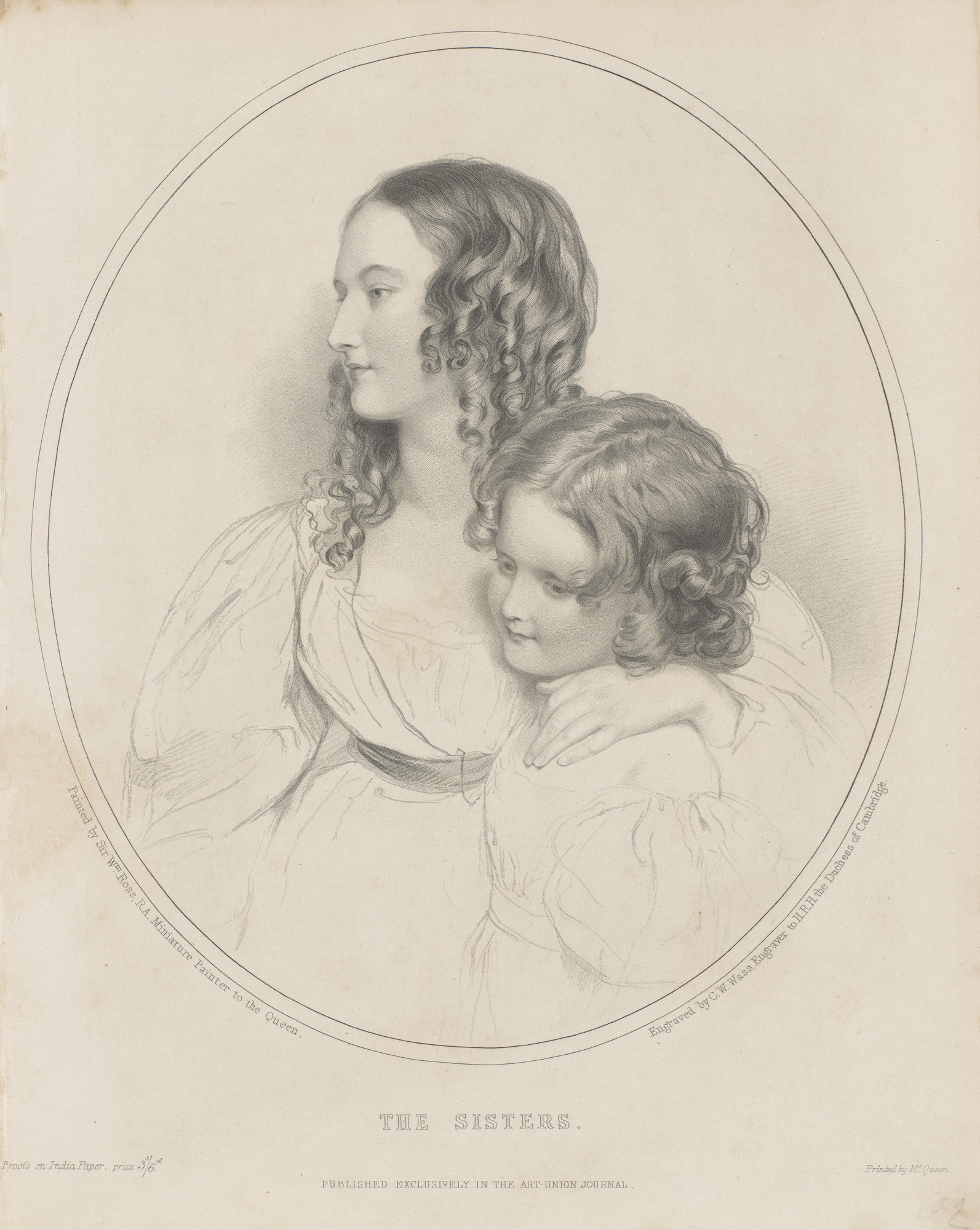 Sir William Charles Ross | MoMA