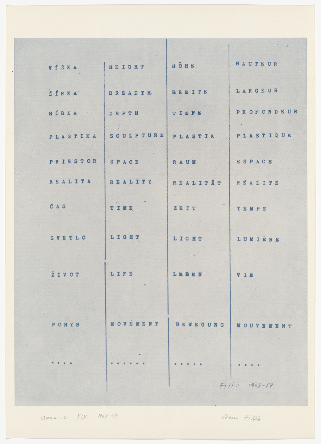 Stano Filko. Asociácie (Associations). 1967-1970/c.2000 | MoMA