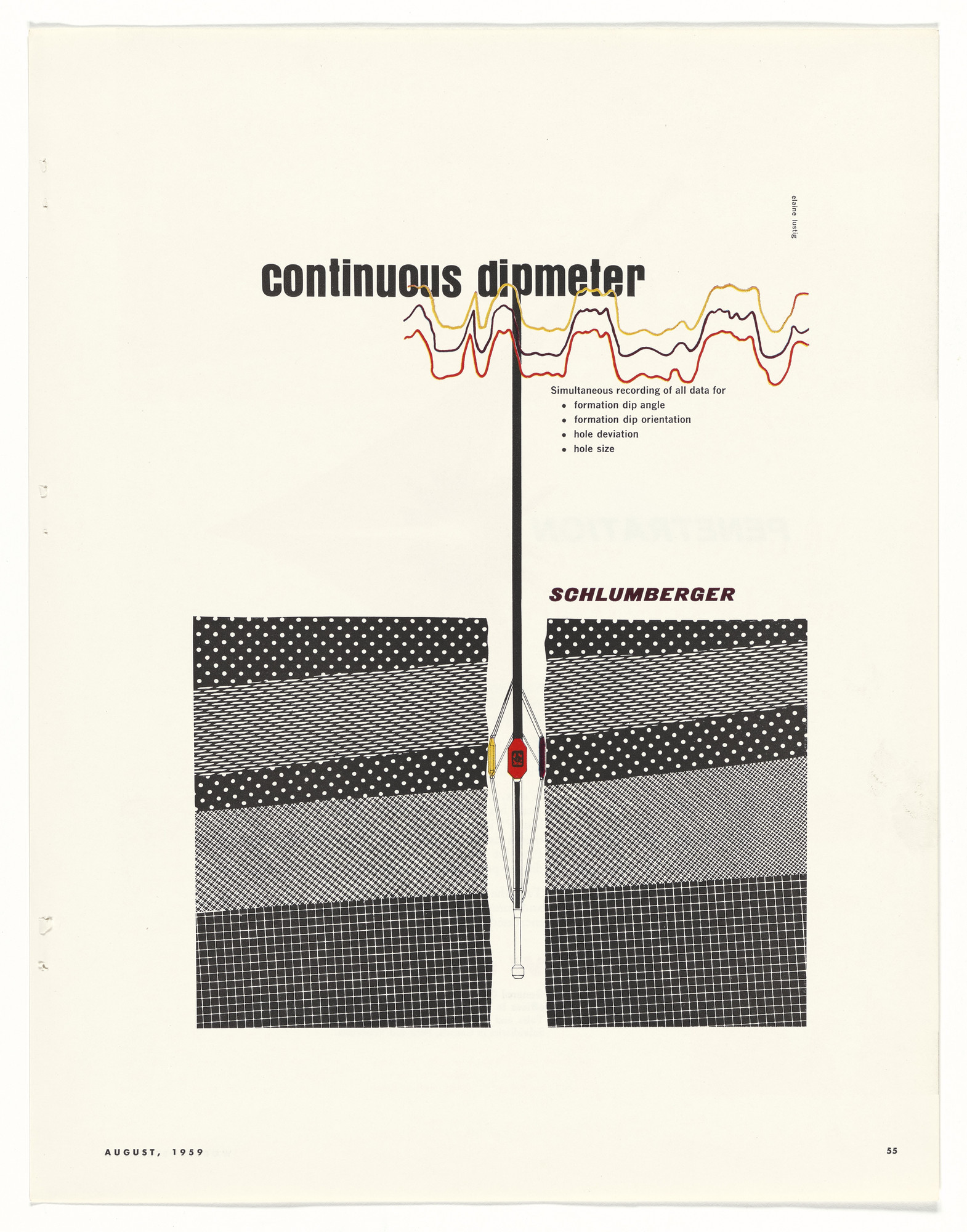 Elaine Lustig Cohen. Advertisement for Schlumberger. 1959 | MoMA