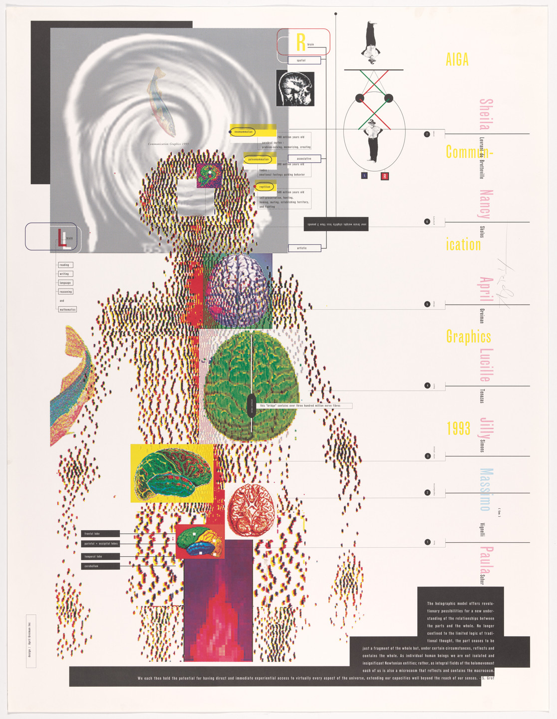 April Greiman. AIGA Comm Graphics. 1994 | MoMA