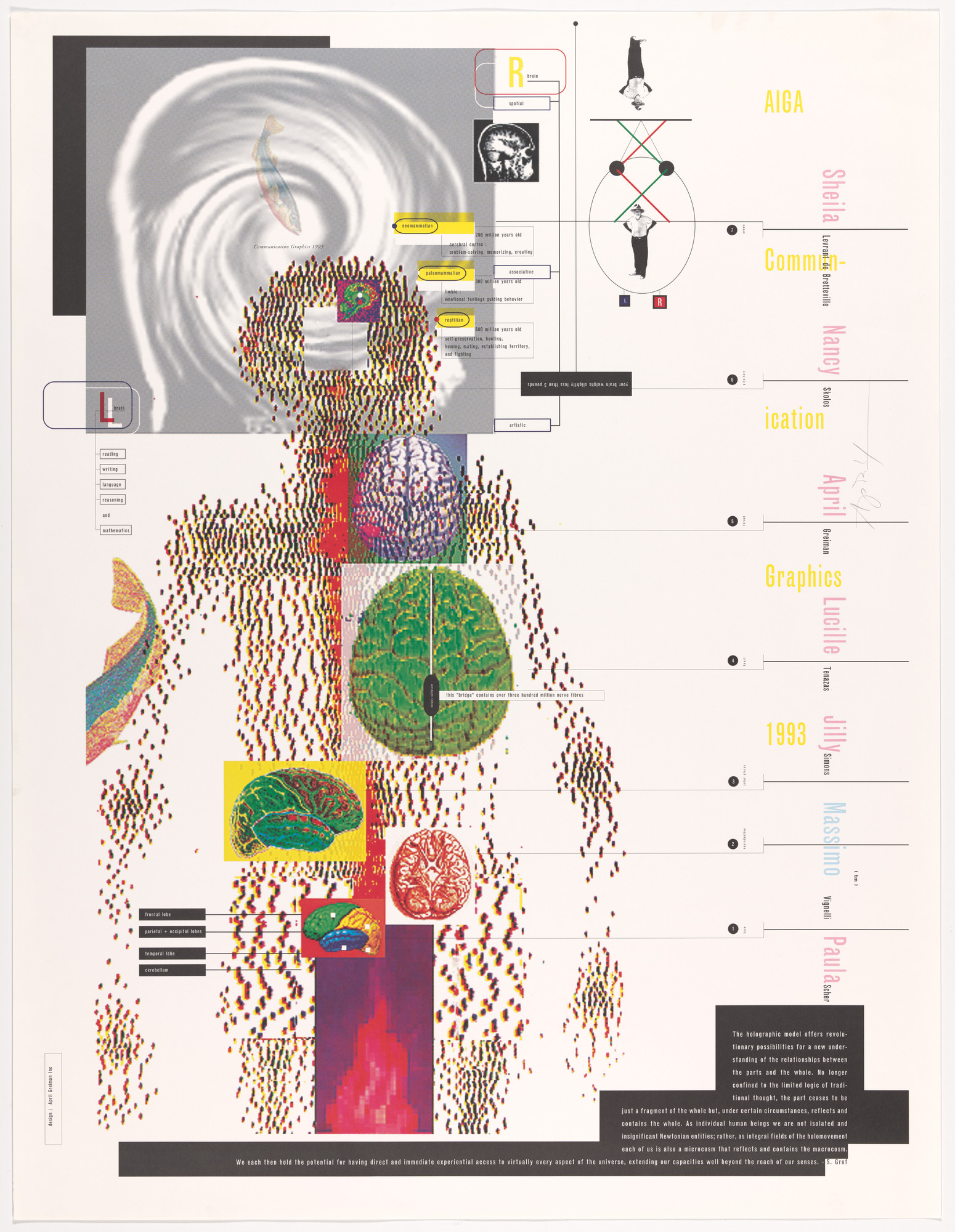 April Greiman. AIGA Comm Graphics. 1994 | MoMA